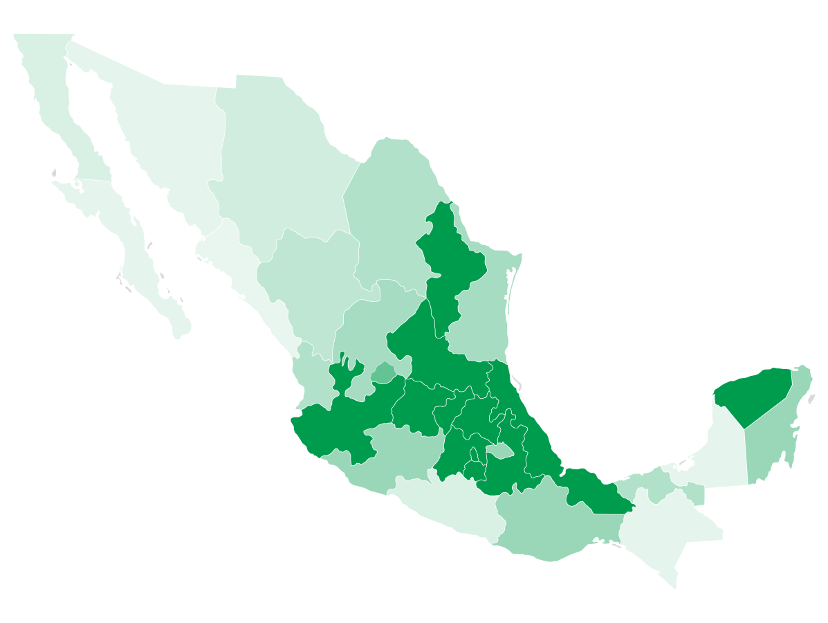 Acerca de Nosotros | PROSIC